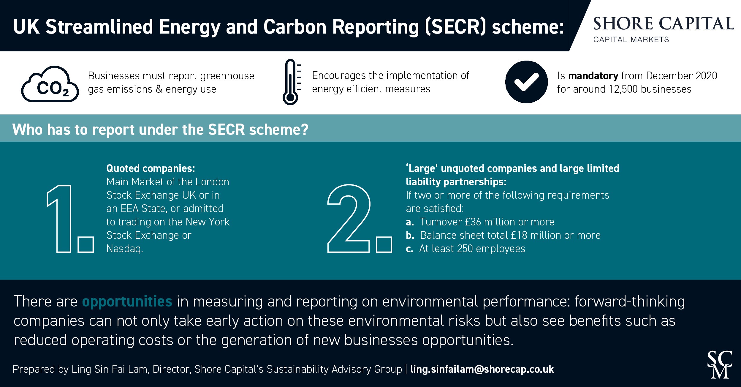 A guide to the UK Streamlined Energy and Carbon Reporting (SECR) scheme ...